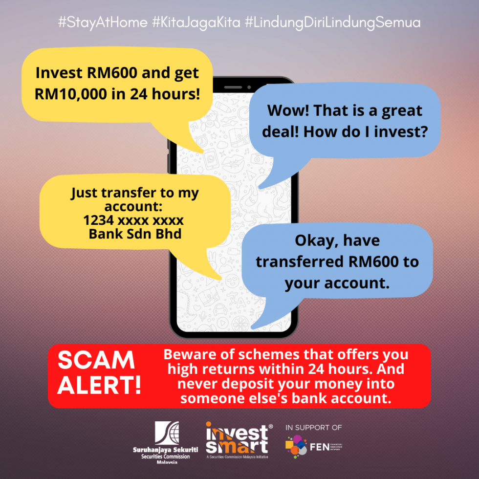 Infographic / Posters - InvestSmart®