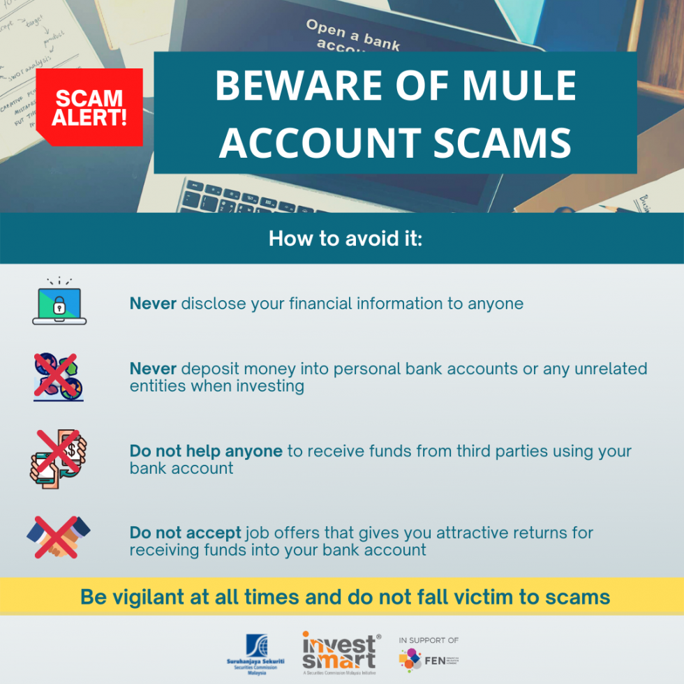 Infographic / Posters - InvestSmart®